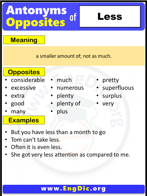 Opposite of Proactive, Antonyms of proactive with meaning and Example ...