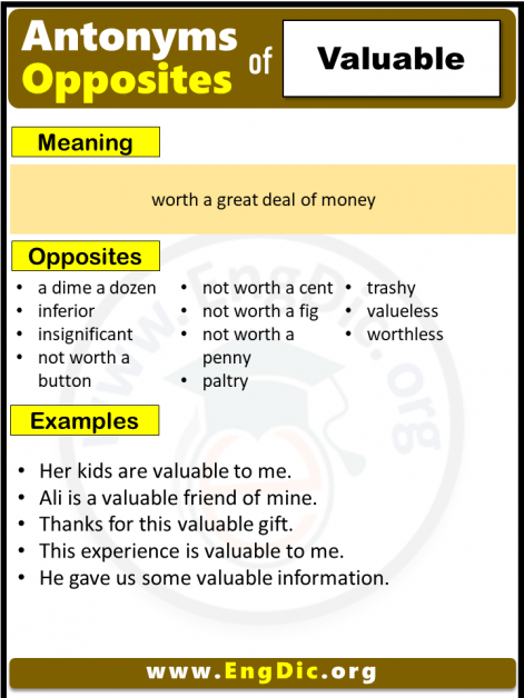 Opposite Of Less, Antonyms of Less, Meaning and Example Sentences - EngDic