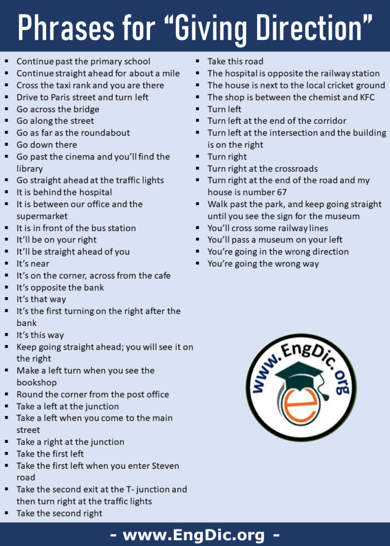 50 Useful English Phrases for Giving Directions - EngDic