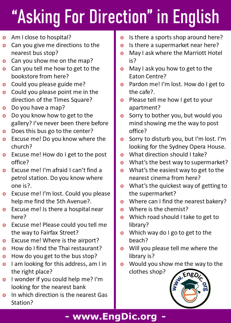 How to Ask for Directions in English -50 Ways to Ask - EngDic