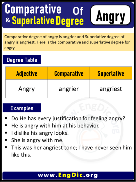 30+ Adjectives Examples List - EngDic