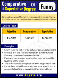 3 Degrees of Cool, Comparative Degree of Cool, Superlative Degree of ...