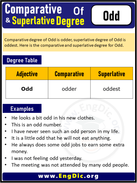 100+ Opposite Adjective List and Examples - EngDic