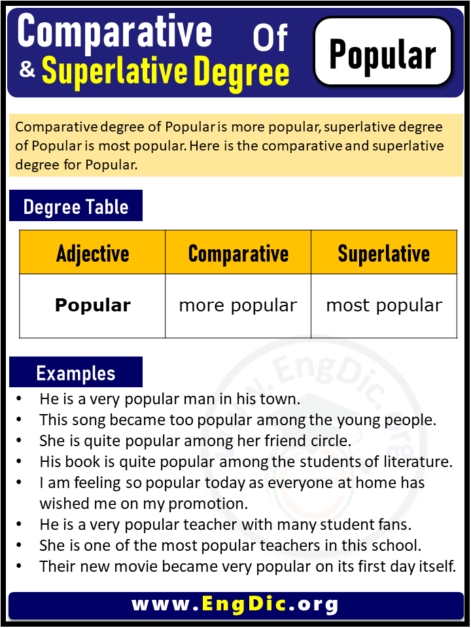Degree of Adjectives List in English Grammar - Engdic