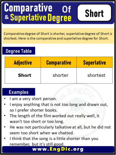 20 Examples of Irregular Adjectives - EngDic