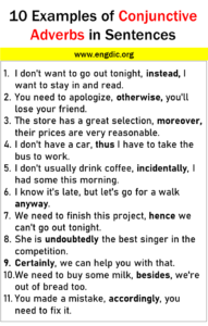 10 Examples of Conjunctive Adverbs in Sentences - EngDic