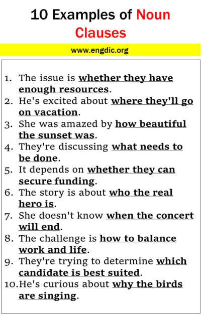10 Examples of Noun Clauses - EngDic