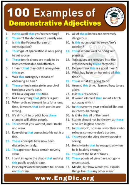 100 Examples of Demonstrative Adjectives in Sentences - EngDic