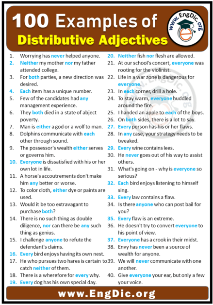 100 Examples of Distributive Adjectives in Sentences - EngDic