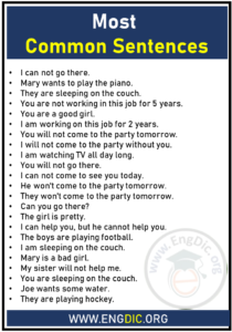 100 Most Common Sentences in English | English Speaking Patterns - EngDic