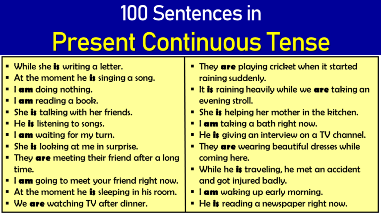100 Sentences of Present Continuous Tense - EngDic