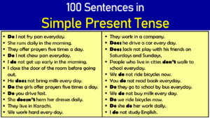 +100 Sentences in Simple Present Tense - EngDic