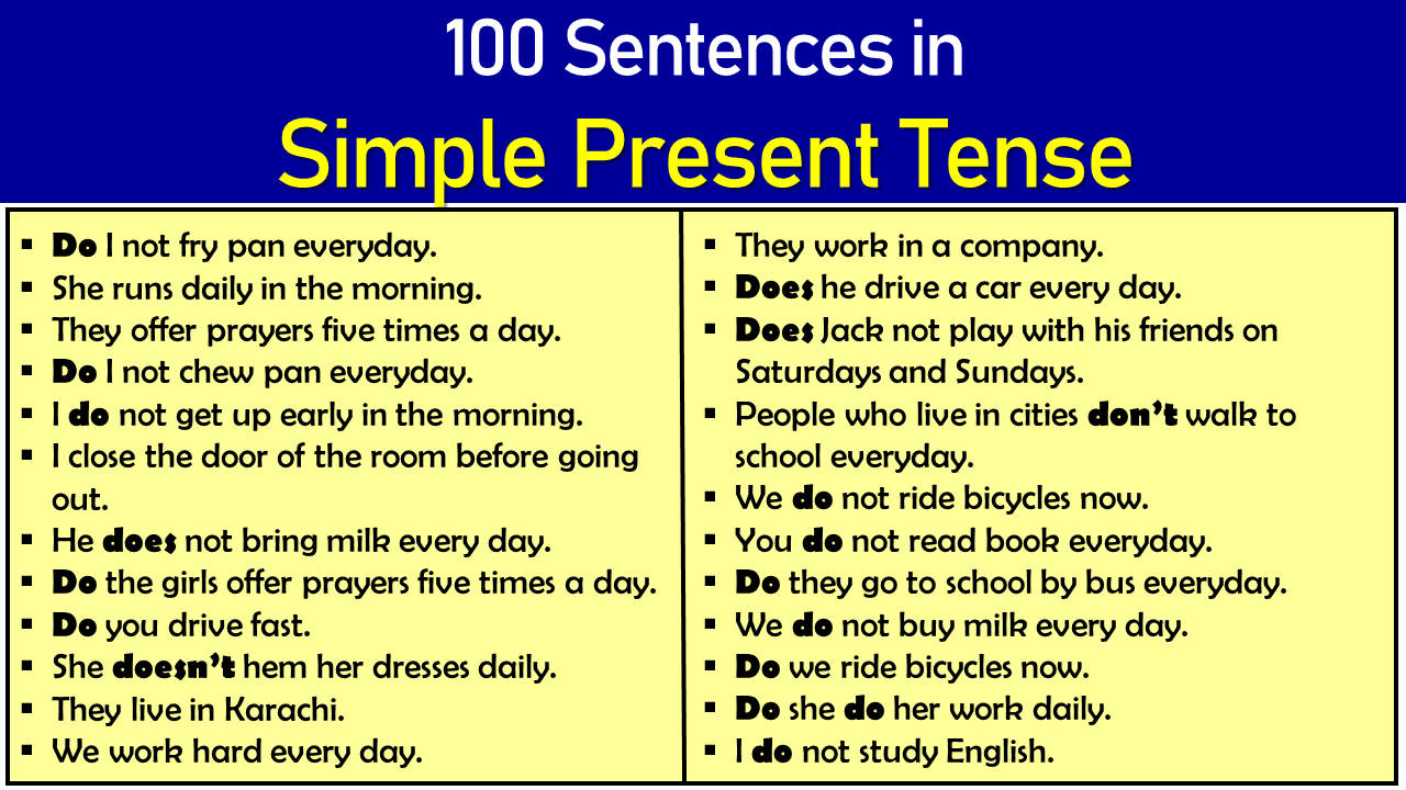  100 Sentences In Simple Present Tense EngDic