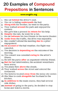 20 Examples of Compound Prepositions in Sentences - EngDic
