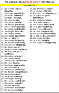 50 Examples of Adverbs of Manner in Sentences - EngDic