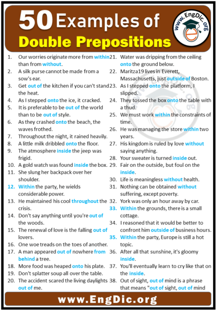 Double Prepositions: 50 Examples of Double Prepositions in Sentences ...