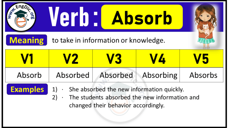 Absorb Verb Forms: Past Tense and Past Participle (V1 V2 V3) - EngDic