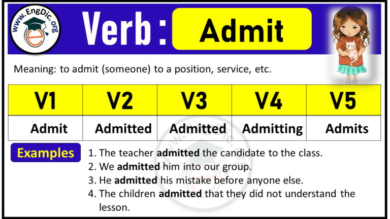 Admit Verb Forms: Past Tense and Past Participle (V1 V2 V3) - EngDic