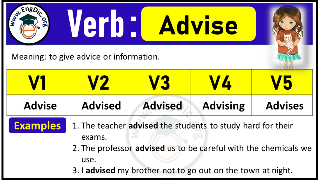 Advise Verb Forms: Past Tense and Past Participle (V1 V2 V3) - EngDic