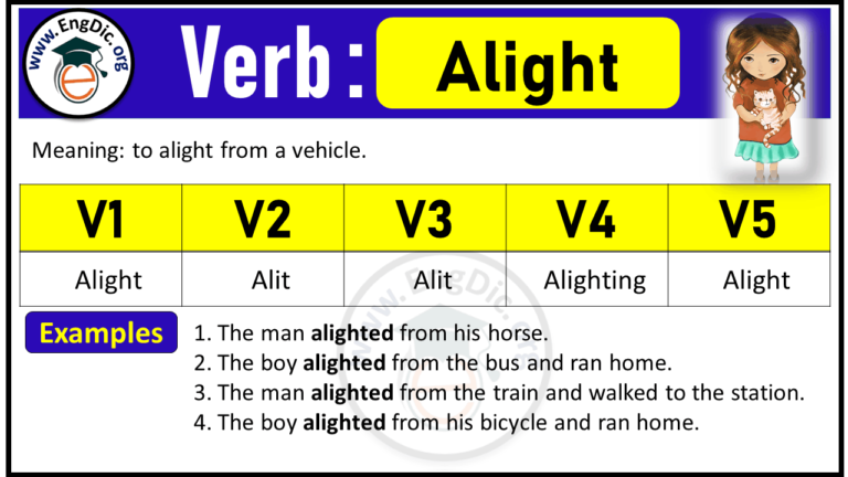Alight Verb Forms: Past Tense and Past Participle (V1 V2 V3) - EngDic