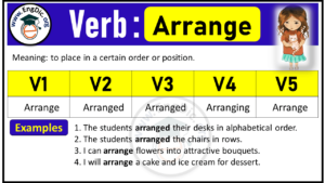 Arrange Verb Forms: Past Tense and Past Participle (V1 V2 V3) - EngDic
