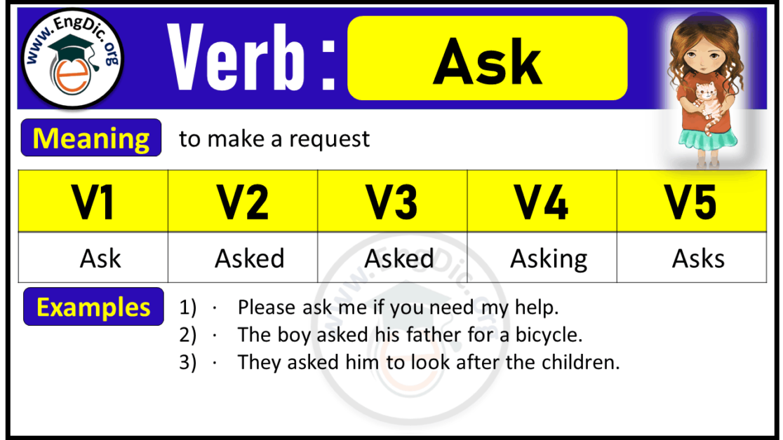 Ask Past Participle Archives EngDic Ask Past Participle Archives EngDic