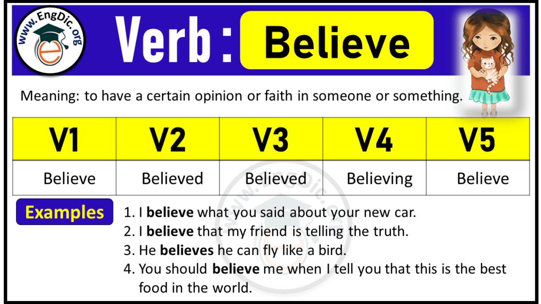 List of Powerful Verbs in English Grammar - Infographics and PDF - EngDic