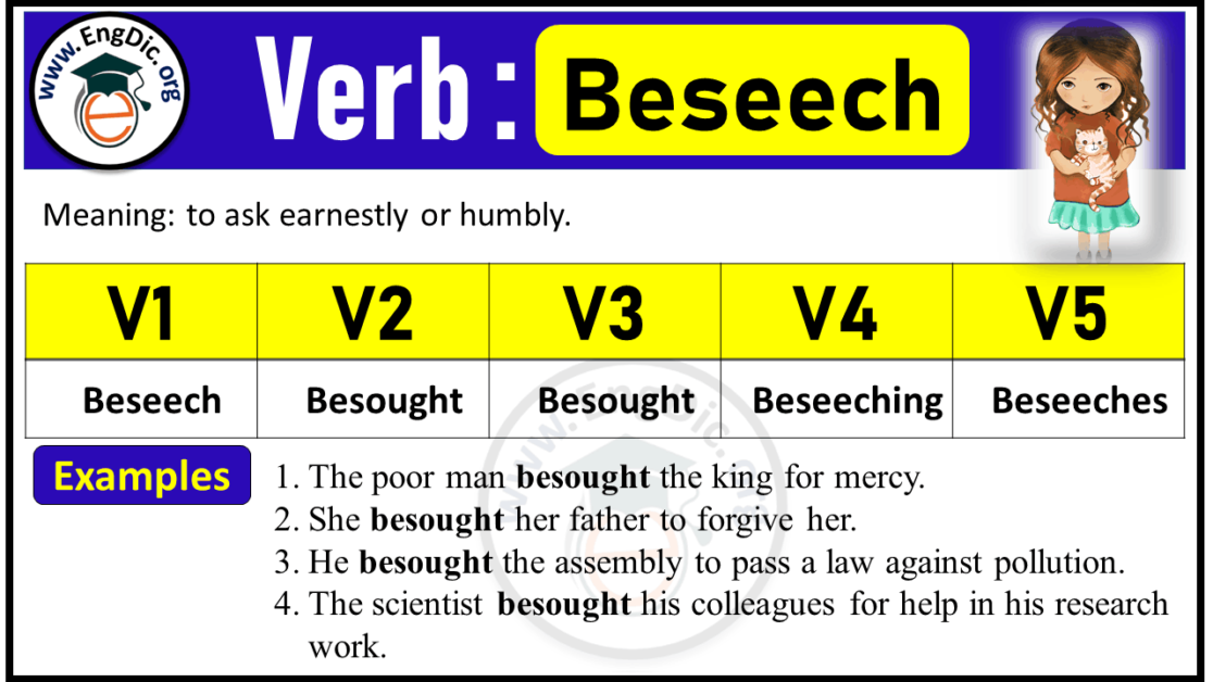 Beseech Verb Forms: Past Tense and Past Participle (V1 V2 V3) - EngDic
