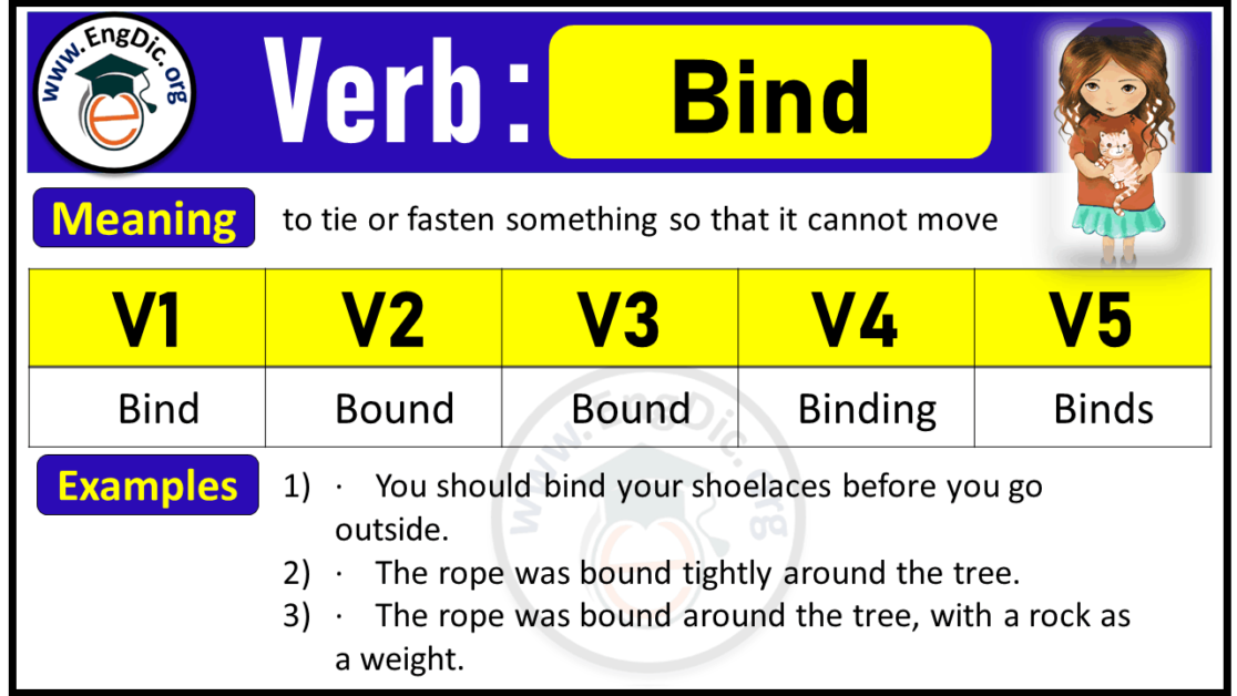 Bind Past Tense EngDic Bind Past Tense EngDic