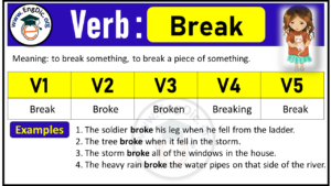 Break Verb Forms: Past Tense and Past Participle (V1 V2 V3) - EngDic