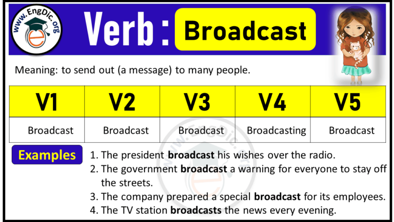 Broadcast Verb Forms: Past Tense and Past Participle (V1 V2 V3) - EngDic