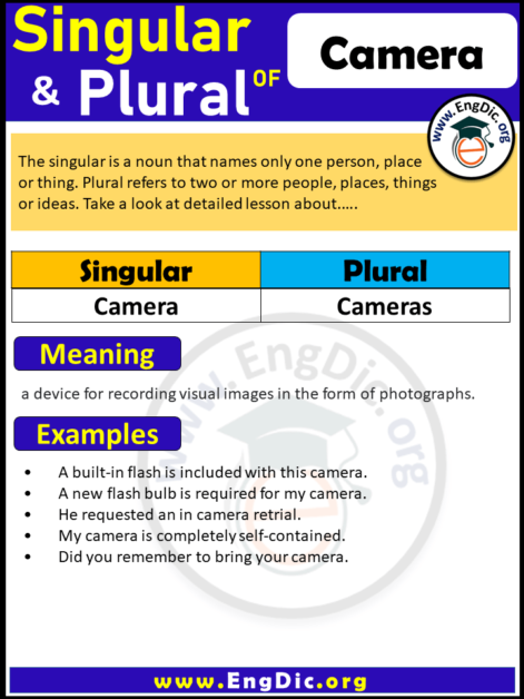 Camera plural Archives - EngDic