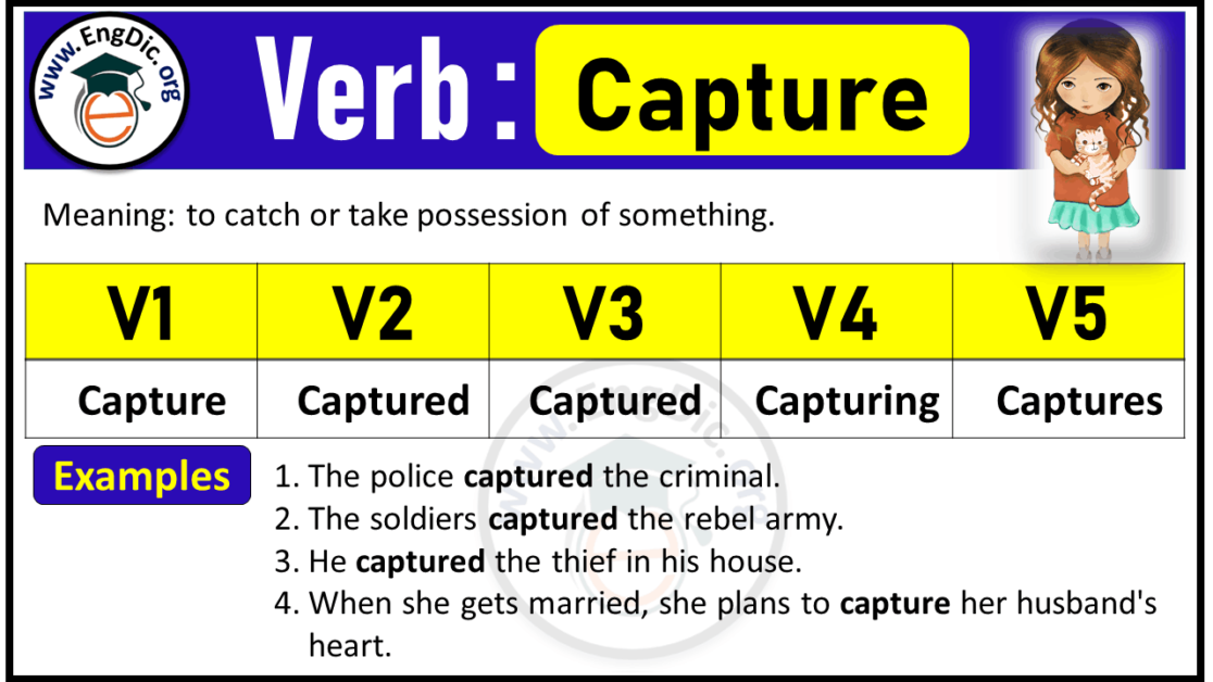 Capture Verb Forms: Past Tense and Past Participle (V1 V2 V3) - EngDic
