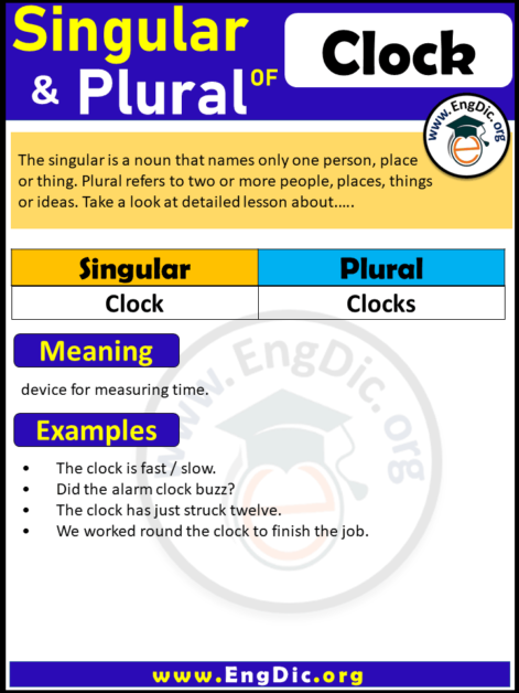 Clock plural Archives - EngDic