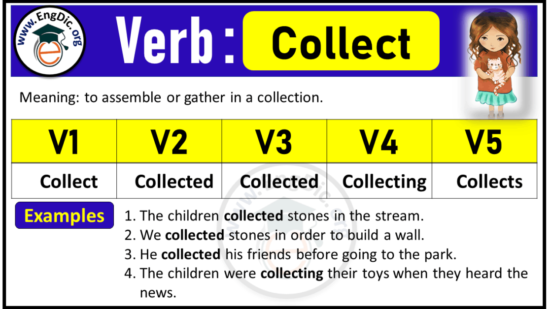 Collect Past Participle Archives EngDic