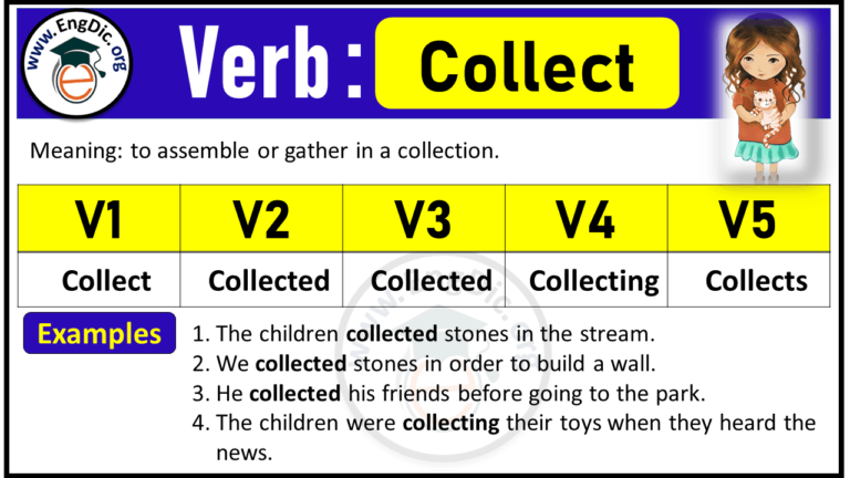 Collect Verb Forms: Past Tense and Past Participle (V1 V2 V3) - EngDic