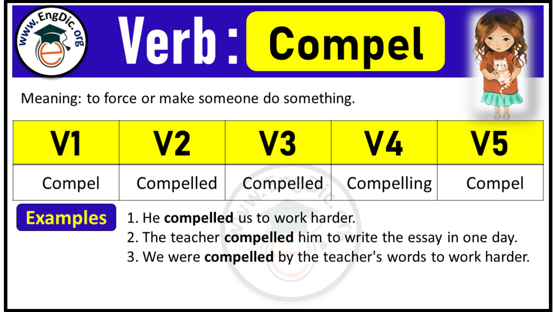 Open Verb Forms: Past Tense and Past Participle (V1 V2 V3) - EngDic