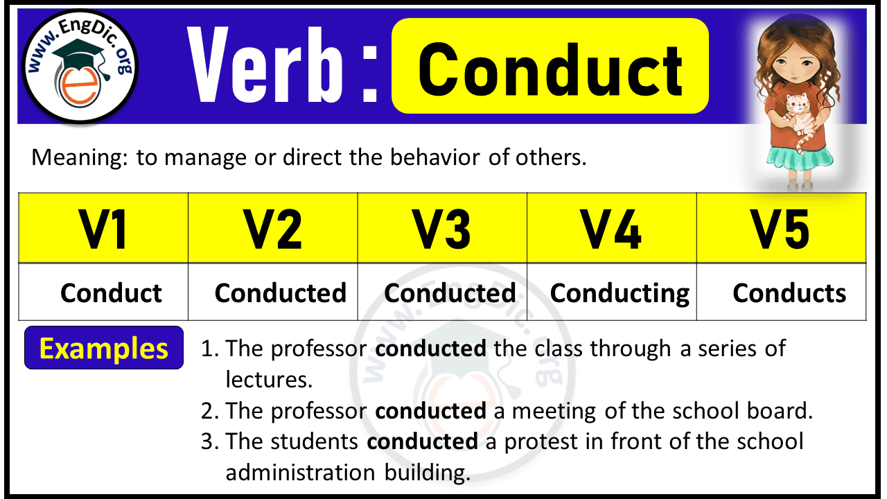 Conduct Past Participle Archives EngDic