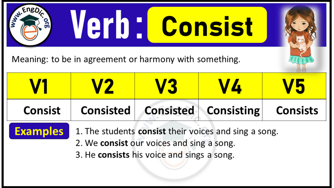 Consist Verb Forms: Past Tense and Past Participle (V1 V2 V3) - EngDic