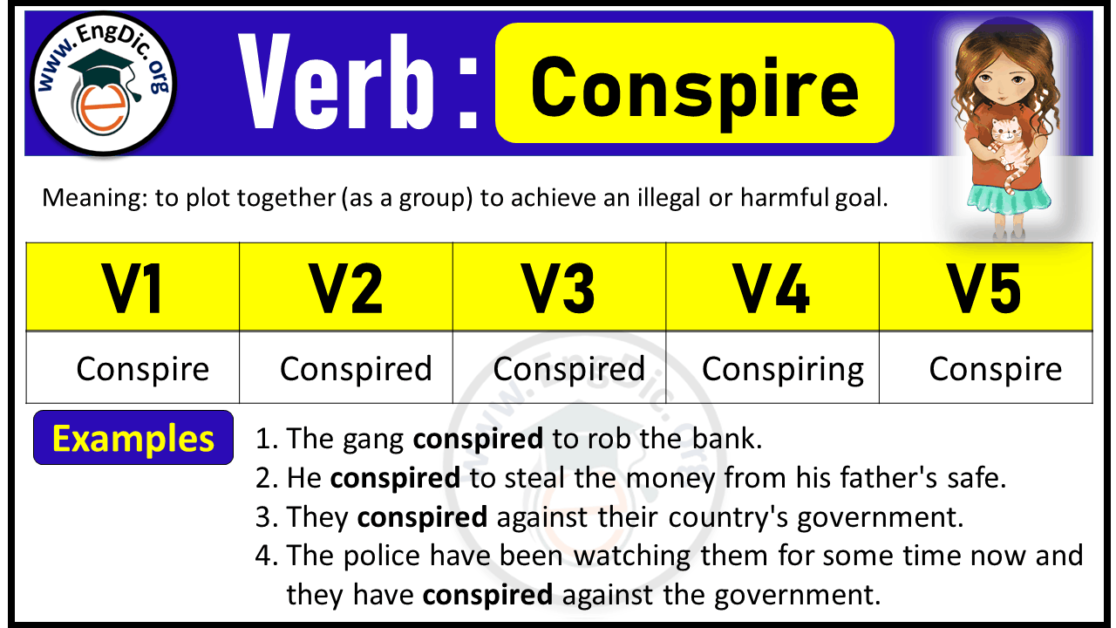 Conspire Verb Forms: Past Tense and Past Participle (V1 V2 V3) - EngDic