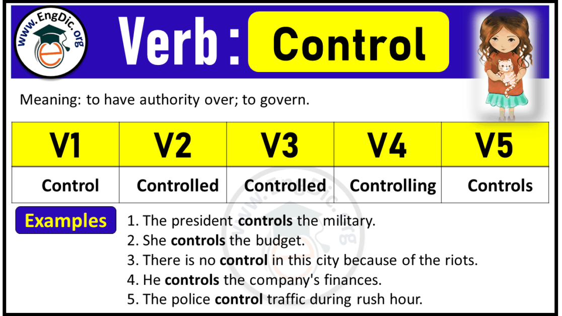 Control Verb Forms: Past Tense and Past Participle (V1 V2 V3) - EngDic