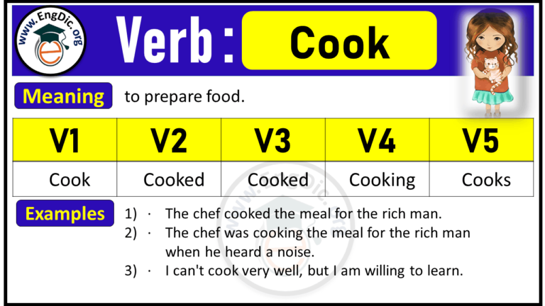 Cook Verb Forms: Past Tense and Past Participle (V1 V2 V3) - EngDic