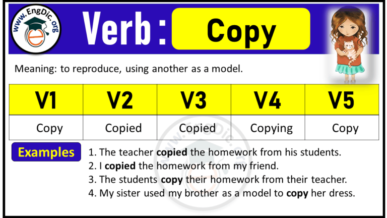 Copy Verb Forms: Past Tense and Past Participle (V1 V2 V3) - EngDic
