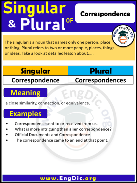 Chief Plural, What is the Plural of Chief? – EngDic