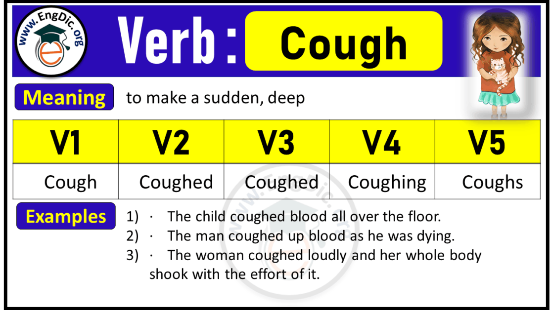 Mistake Verb Forms: Past Tense and Past Participle (V1 V2 V3) - EngDic