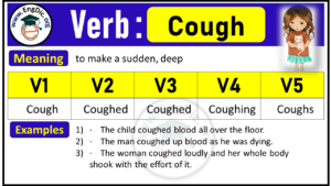 Cough Verb Forms: Past Tense and Past Participle (V1 V2 V3) - EngDic