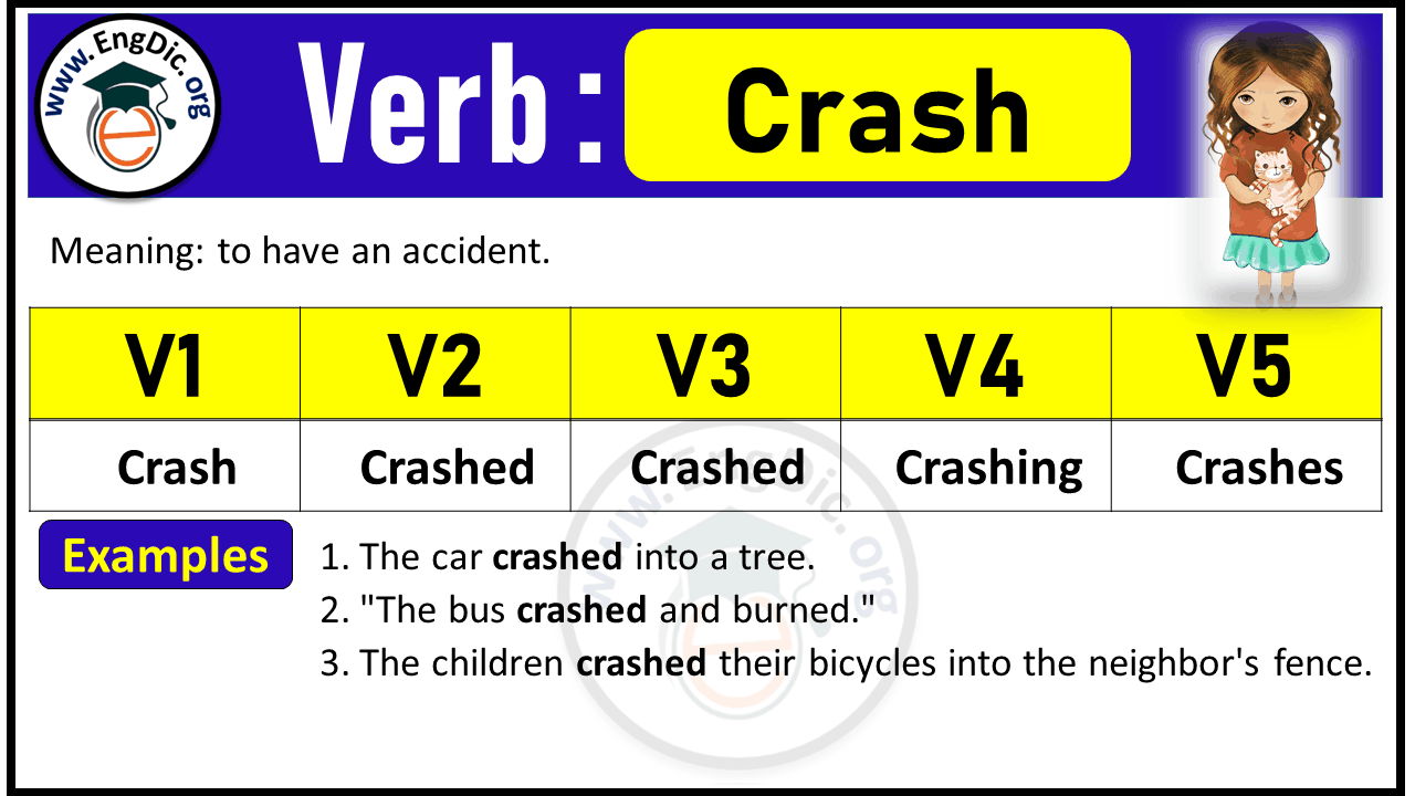 CRASH V1 V2 V3 V4 V5 EngDic CRASH V1 V2 V3 V4 V5 EngDic