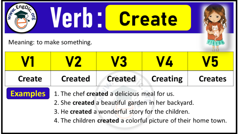 Create Verb Forms: Past Tense and Past Participle (V1 V2 V3) - EngDic