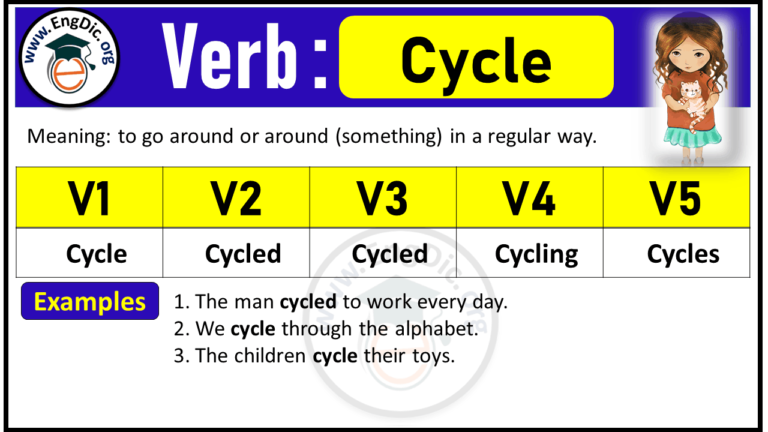 Cycle Verb Forms: Past Tense and Past Participle (V1 V2 V3) - EngDic