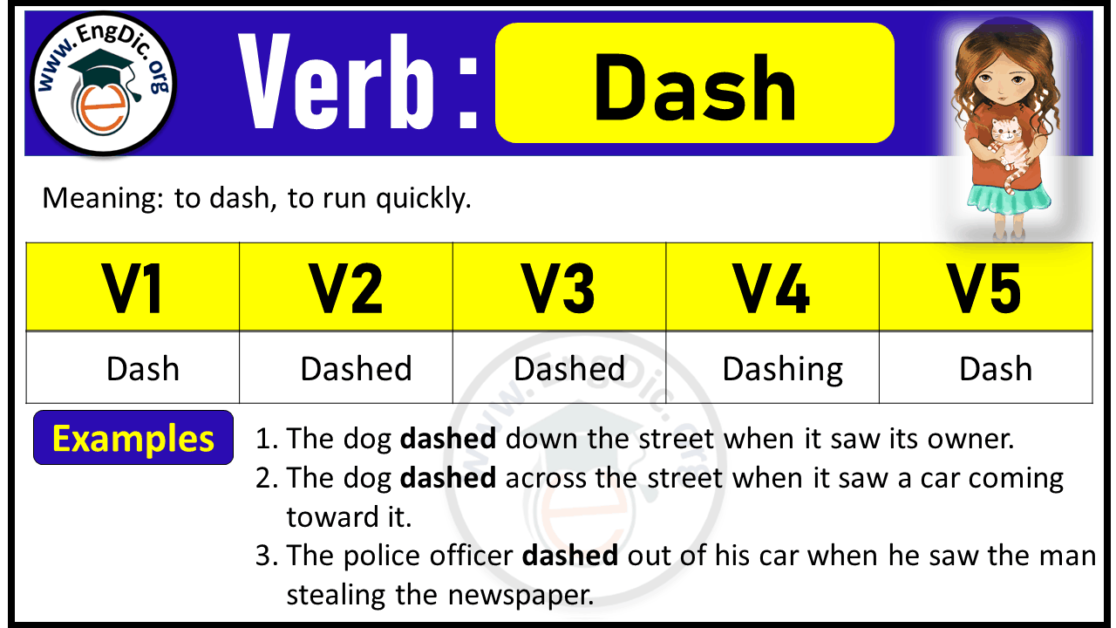 Work Verb Forms: Past Tense and Past Participle (V1 V2 V3) - EngDic